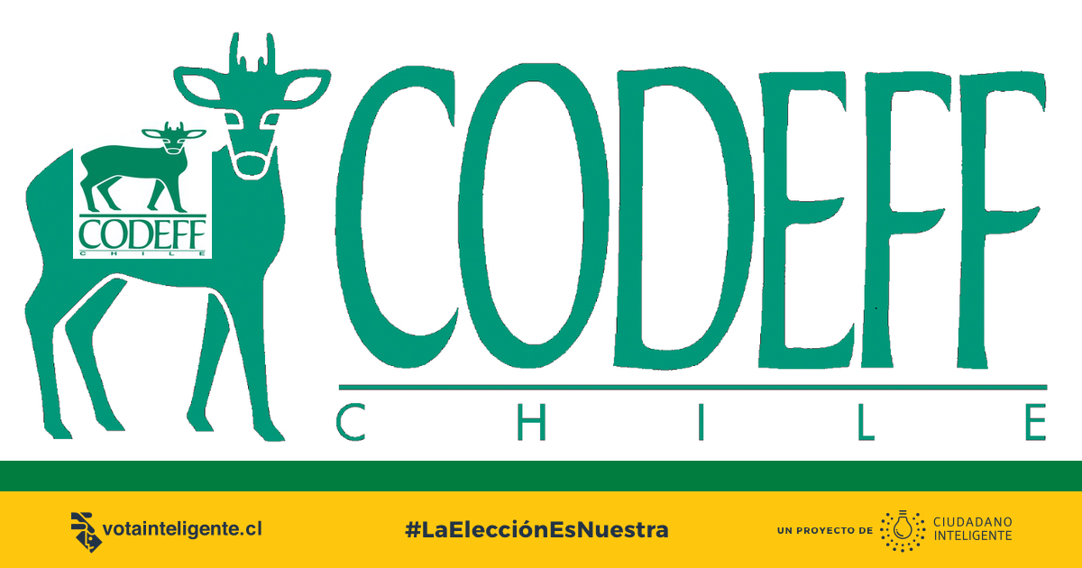 Vota Inteligente - CODEFF (Comité Nacional pro Defensa de la Fauna y Flora)